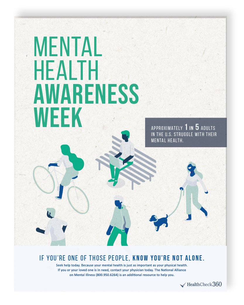 Brain Health & Mental Health Awareness Posters